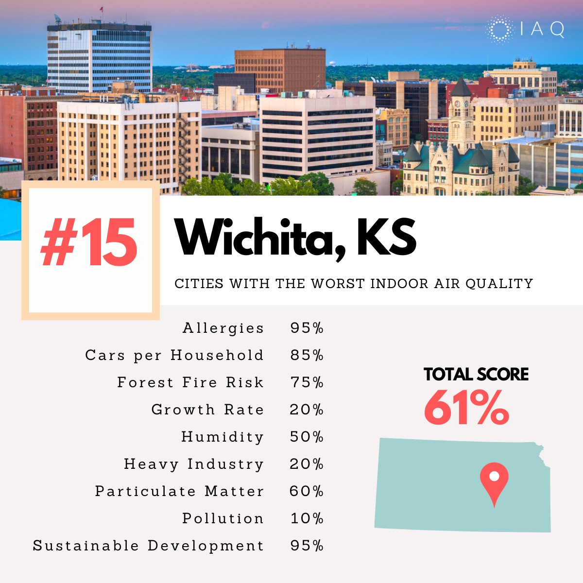Cities With the Worst Indoor Air Pollution - YourIAQ