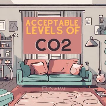 Acceptable Levels of CO2 in Your Home: What Is Safe? - YourIAQ